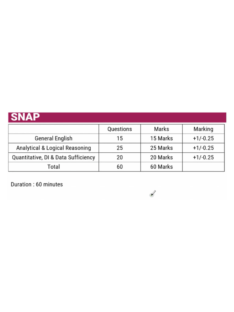 Snap | PDF