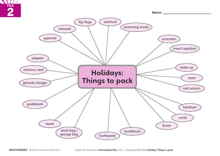 Holiday Packing Vocabulary Checklist | PDF