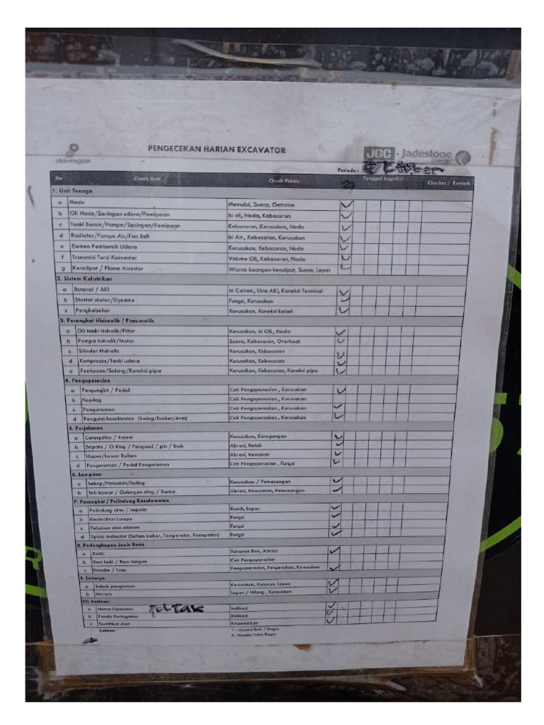 Daily Checklist Equipment 21-27 Oktober 2023 | PDF