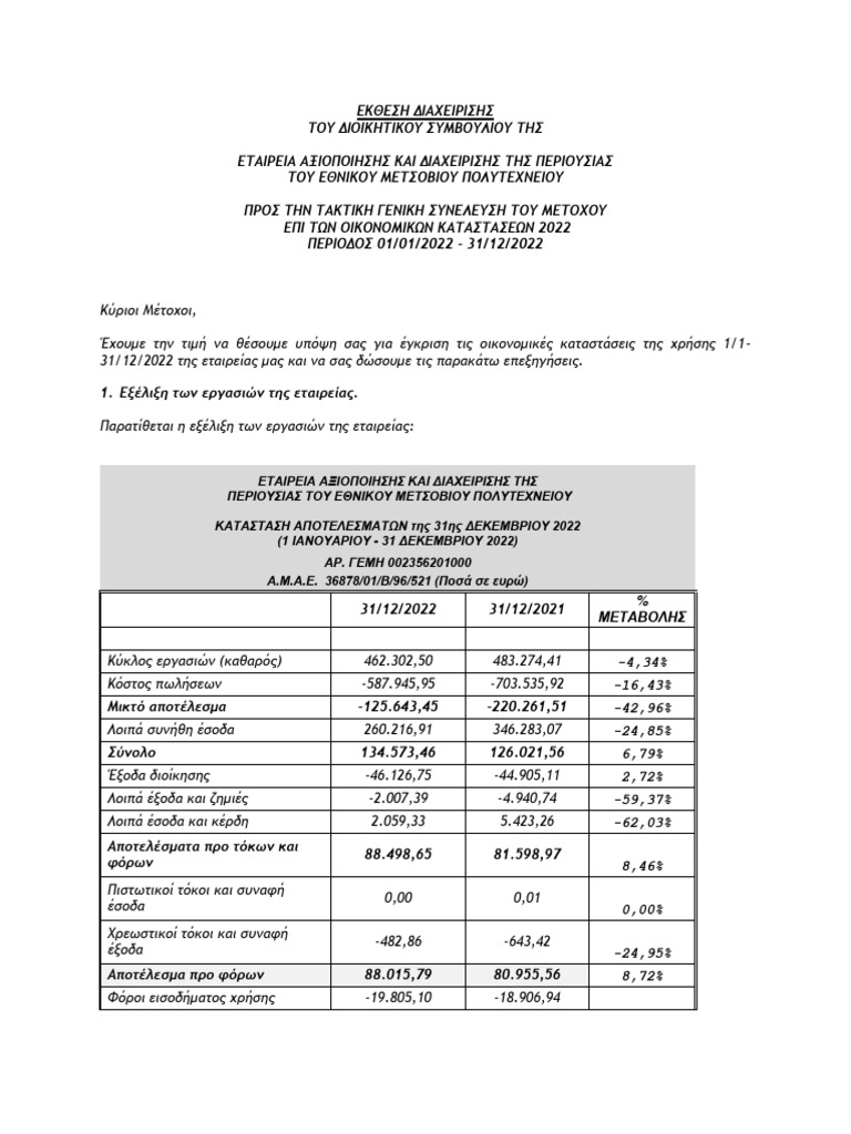 ΕΚΘΕΣΗ Δ.Σ ΓΙΑ ΤΗ ΧΡΗΣΗ 2022 | PDF
