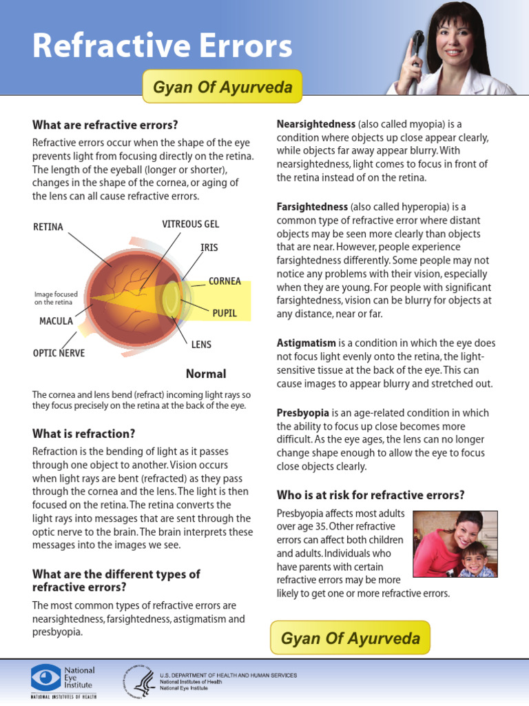 Refractive Errors | PDF | Eye | Myopia