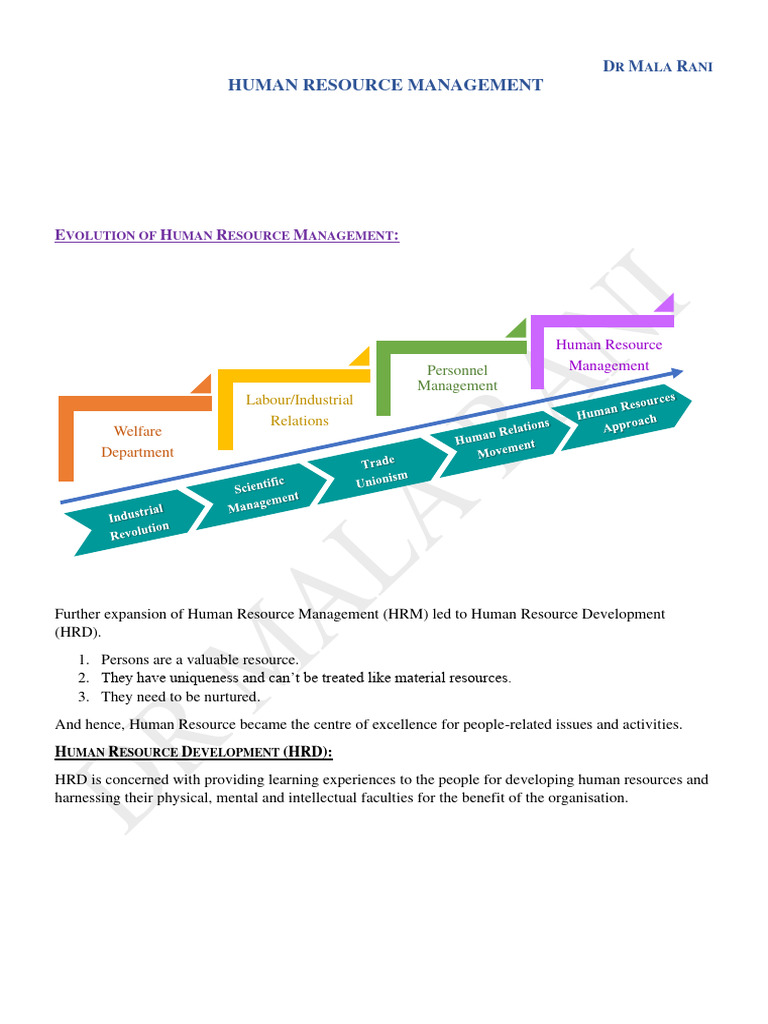 2. Evolution of HRM | PDF | Human Resources | Human Resource Management
