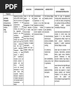 VTE Risk Assessment Tool Caprini Score Card Eng 30apr2018 | PDF ...