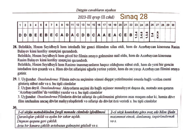 Sınaq 28 Cavablar | PDF