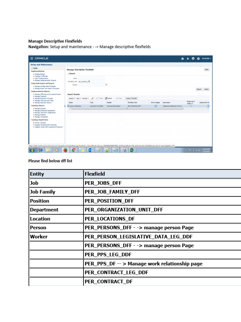 DFF Configurations | PDF