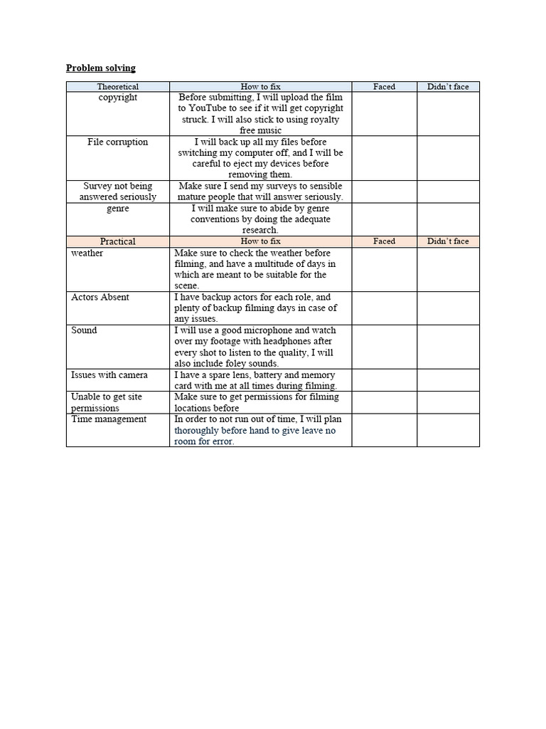 Problem Solving Table Pdf