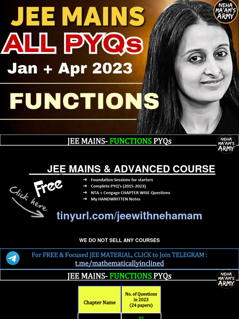 Functions_JEE(Main)_ 2024 | PDF | Function (Mathematics) | Equations