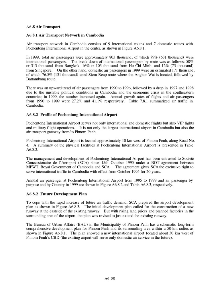 AIR TRANSPORT | PDF | Public Transport | Transport