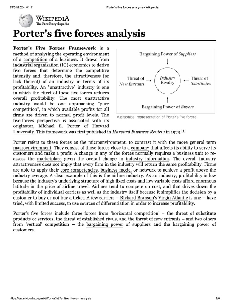 Porter's 5 Forces | PDF