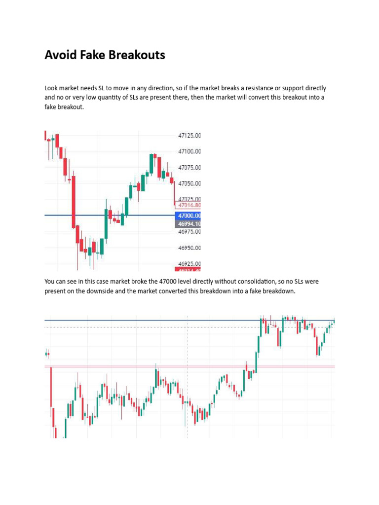 Avoid Fake Breakout | PDF