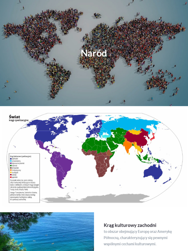 Naród | PDF