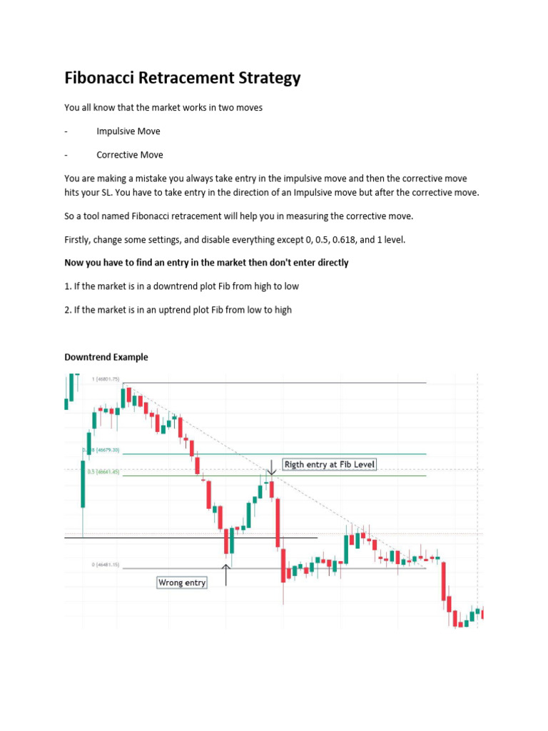 Fibonacci Retracement Trading Guide | PDF | Finance & Money Management