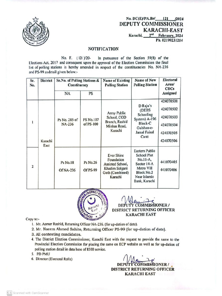 PS-99 Corrigendum | PDF