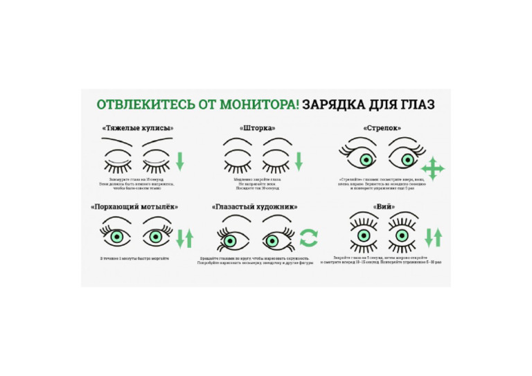 Eye Training | PDF
