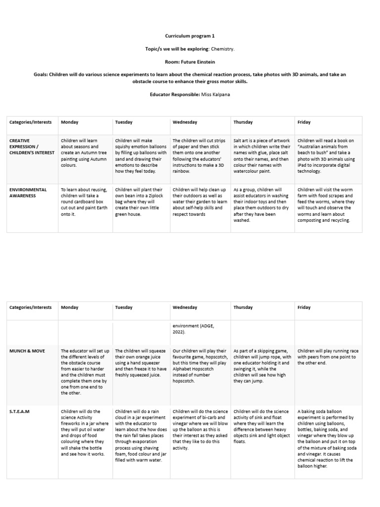 Curriculum Program 1 | PDF | Wellness