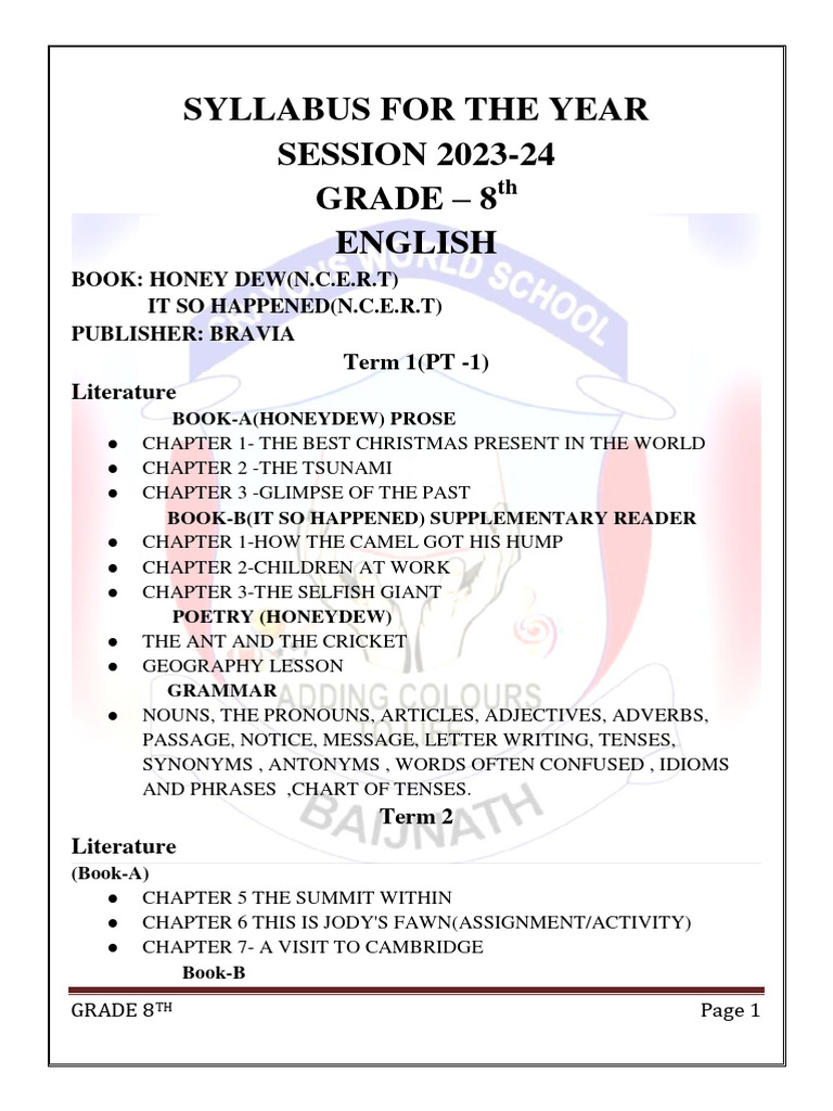 Class 8TH | PDF | Exponentiation | Equations