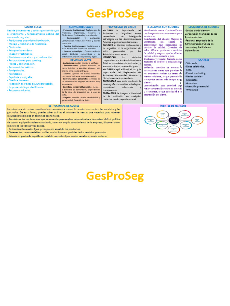 Tarea T4 | PDF | Negocios | Arte