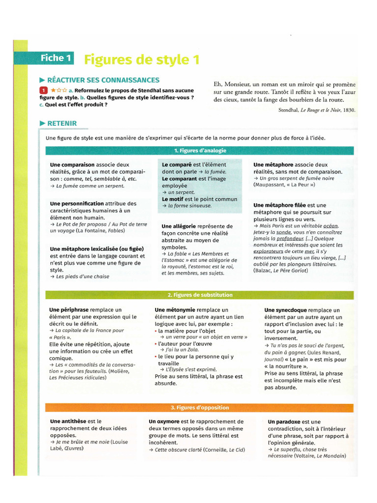 LES FIGURES DE STYLE | PDF