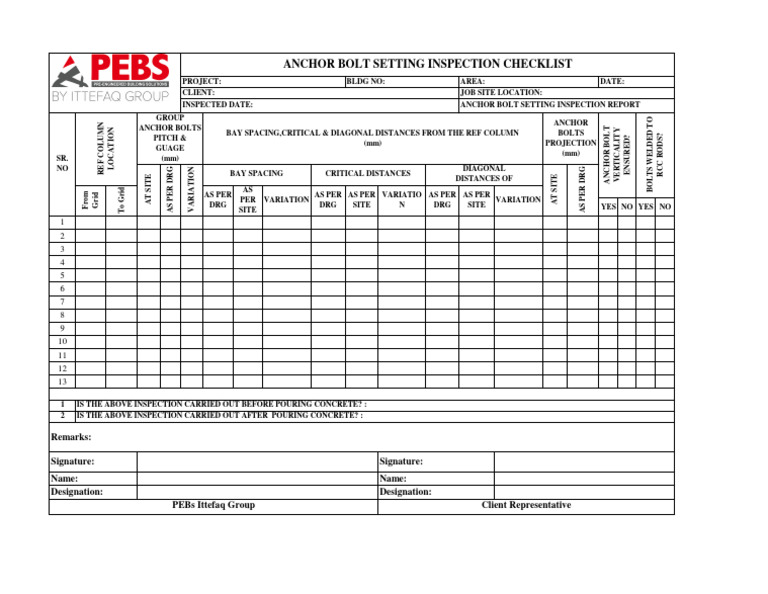 Anchor Bolts Inspection Checklist | PDF | Structural Engineering ...