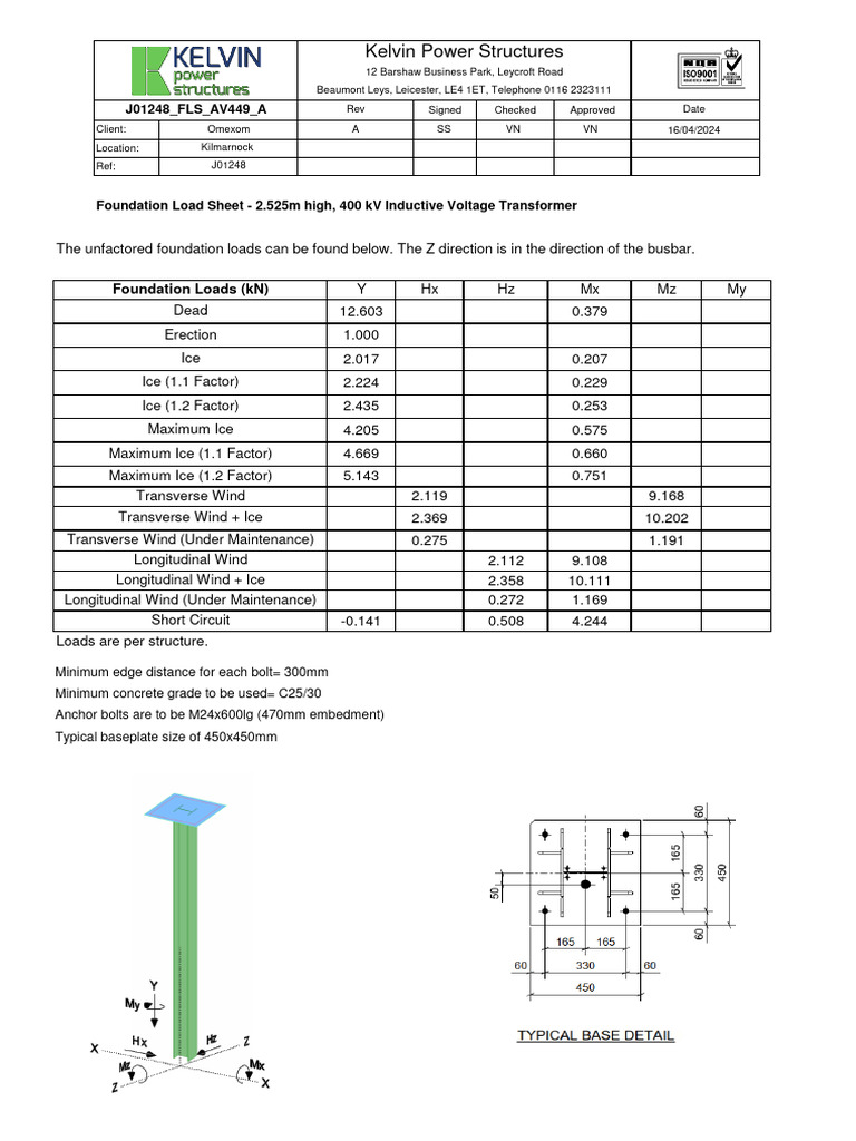 Kelvin Power Structures: Foundation Loads (KN) | PDF | Physical Quantities | Manufactured Goods
