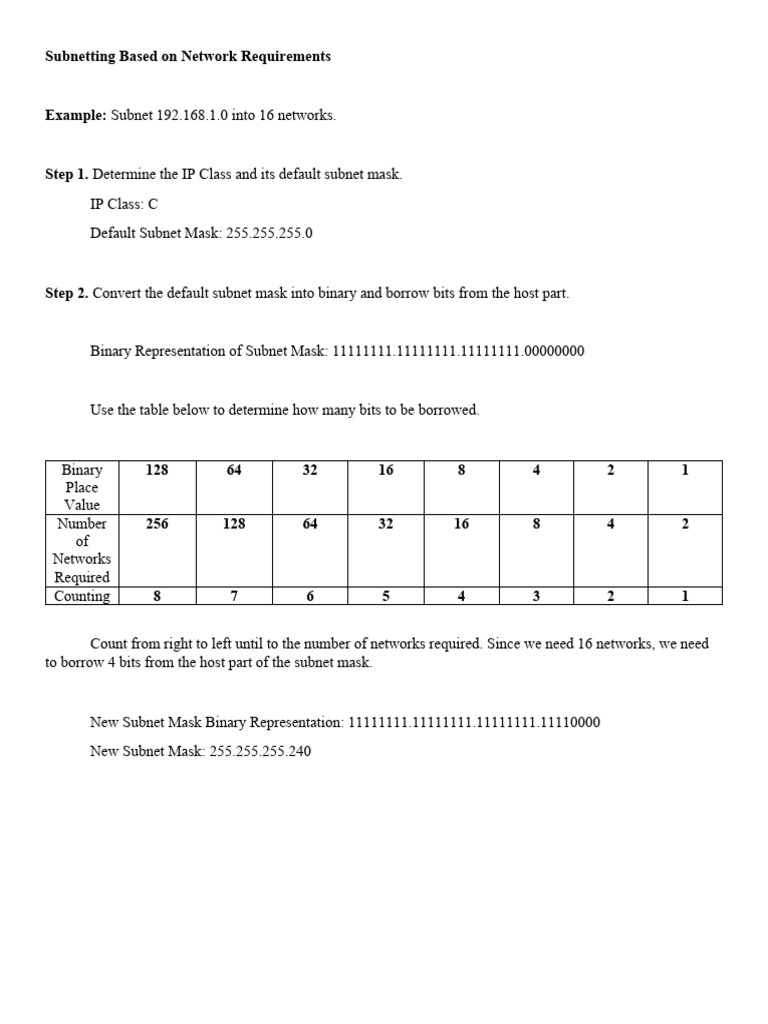 Subnetting Based on Network Requirements New Techniques | PDF | Network Protocols | Internet ...