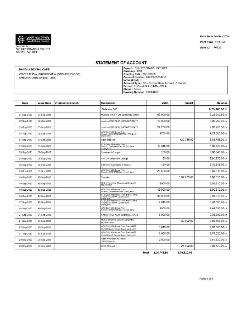 Current Bank | PDF