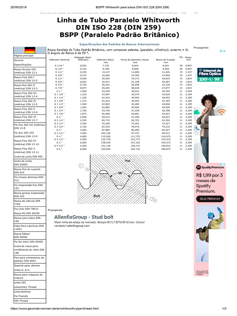 15-Tabela Rosca BSP - G para Tubos DIN ISO 228 (DIN 259) | PDF ...