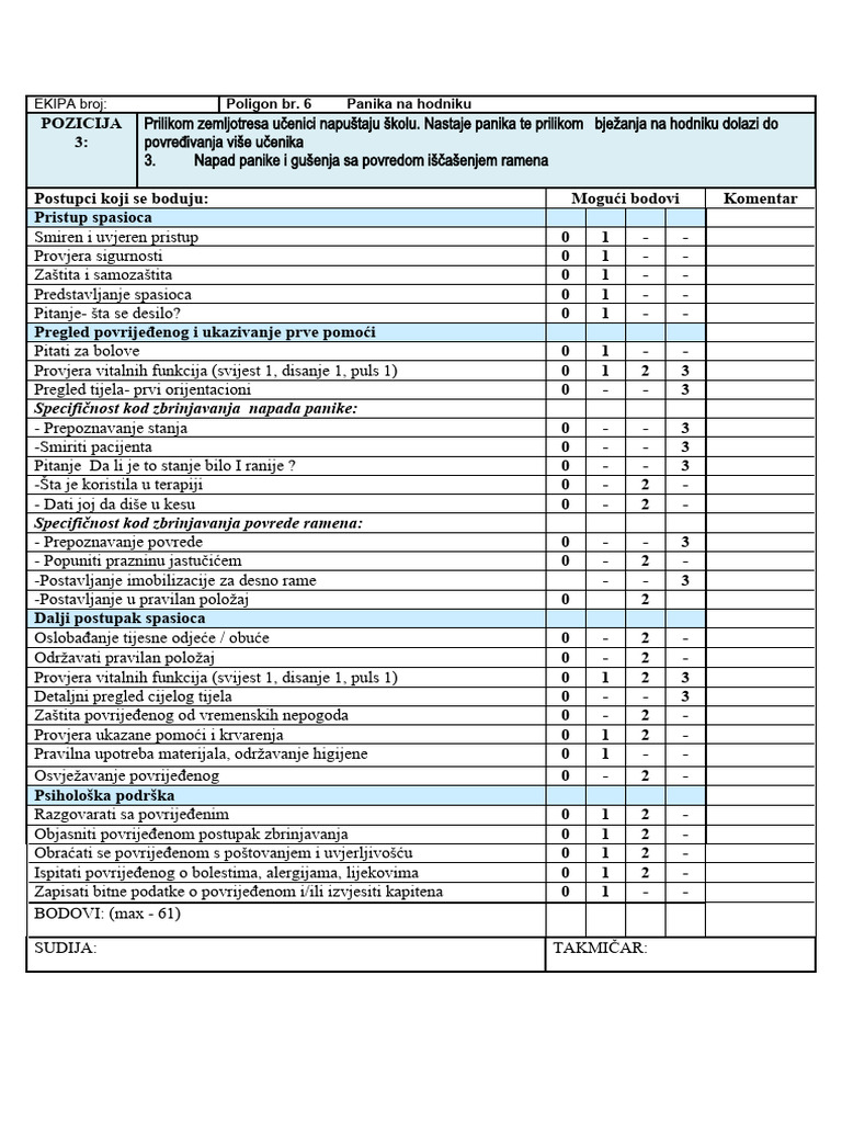 P6.3 Panika Na Hodniku Panika | PDF