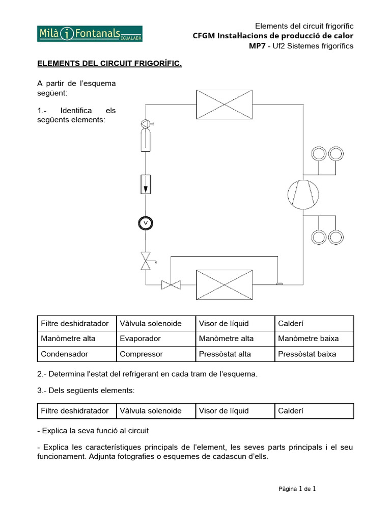 Elements Circuit Frigorífic | PDF