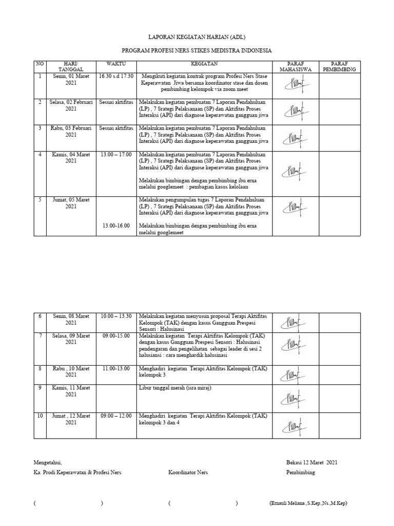 ANISA - LAPORAN KEGIATAN HARIAN (ADL) | PDF