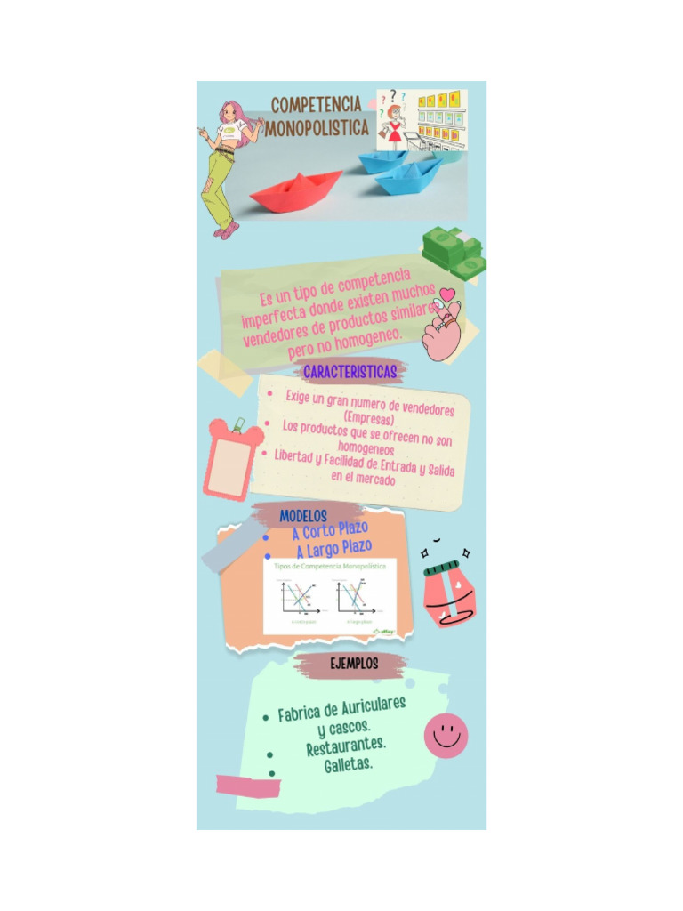 COMPETENCIA MONOPOLISTICA | PDF | Mercado (economía) | Monopolio