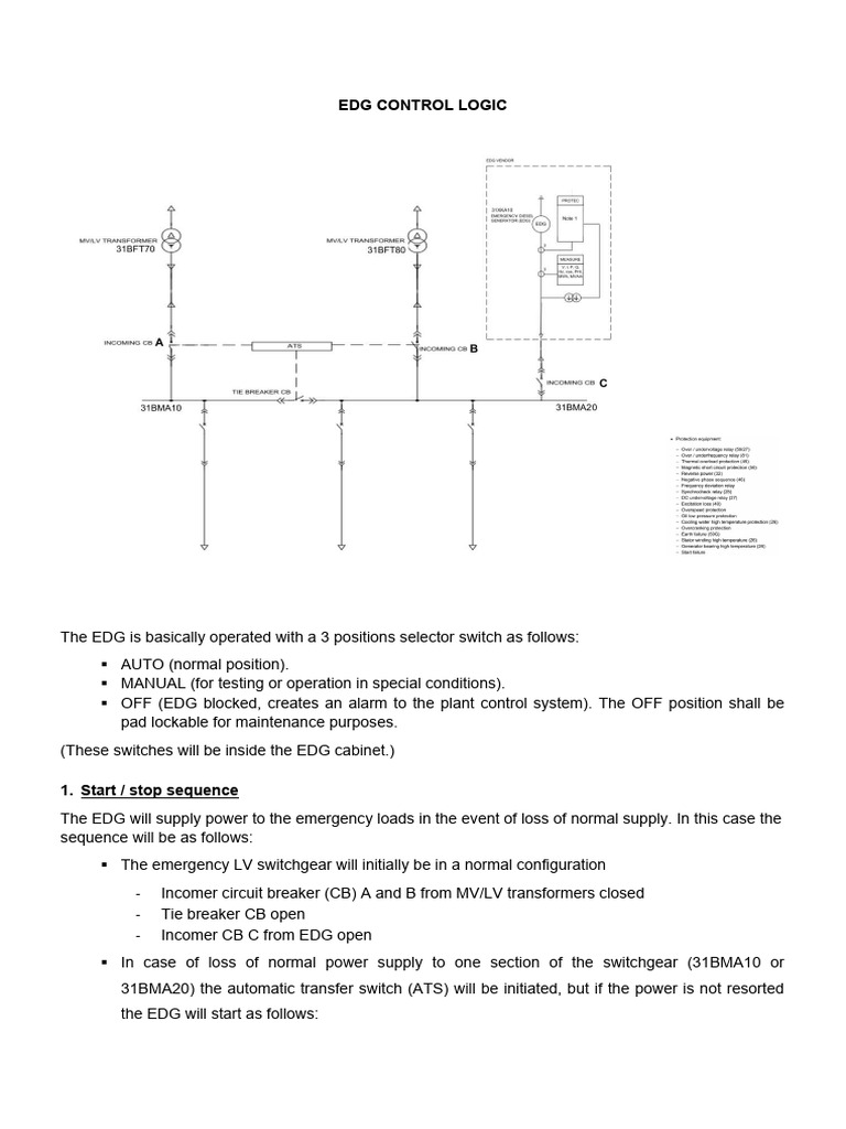 EDG CONTROL LOGIC | PDF | Electrical Components | Manufactured Goods