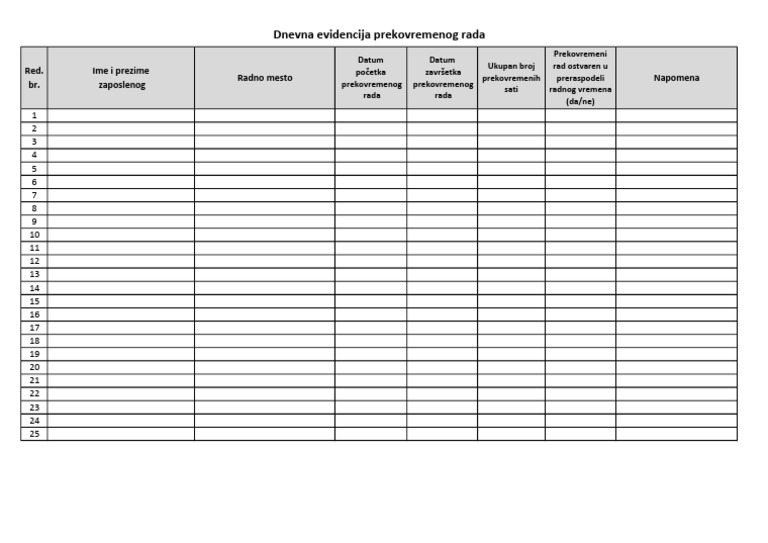Evidencija Prekovremenog Rada | PDF