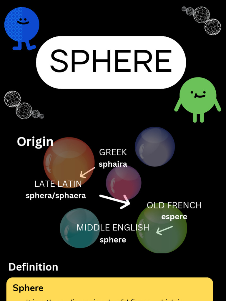 Sphere | PDF | Sphere | Area