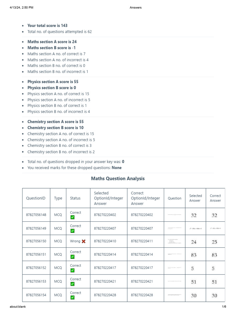 Exam Score and Question Analysis Report | PDF | Multiple Choice ...