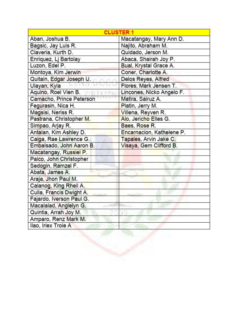 Crim Week Clustering | PDF