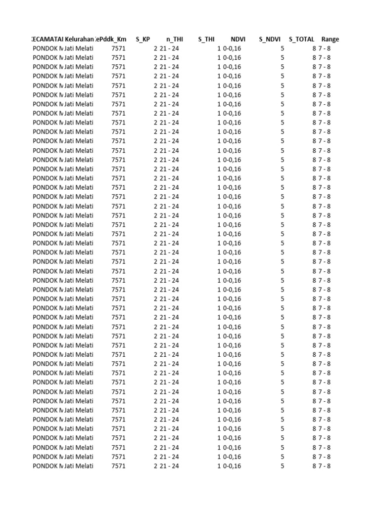 Perhitungan Skoring | PDF