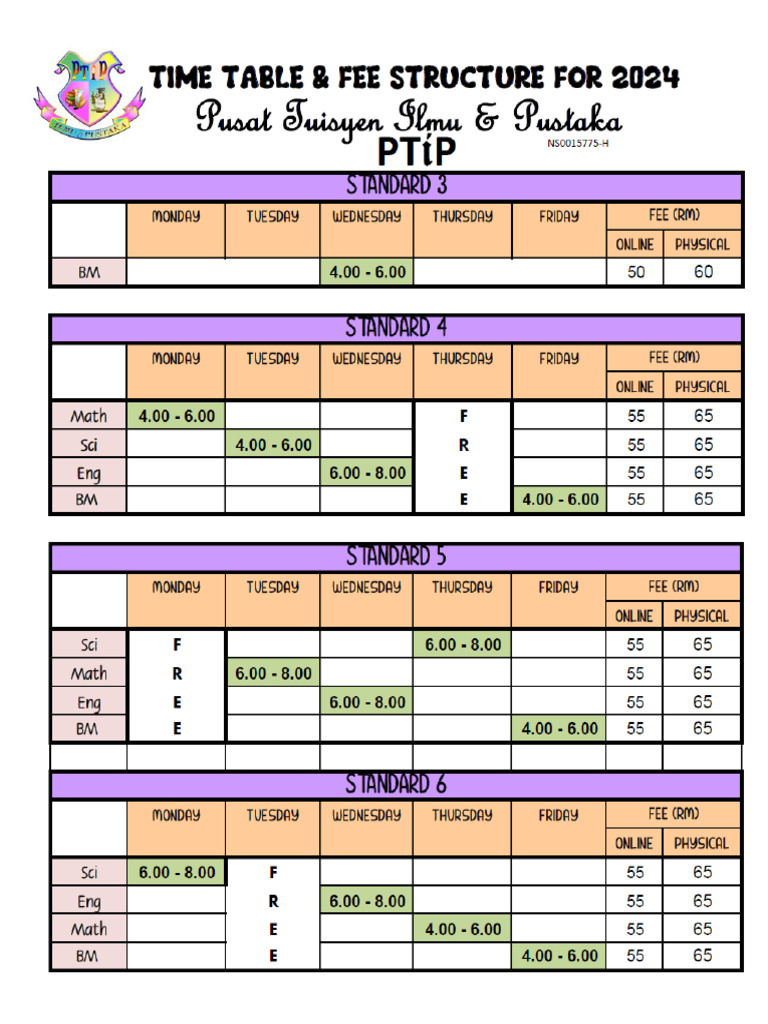 PTiP Info (All You Need To Know) | PDF