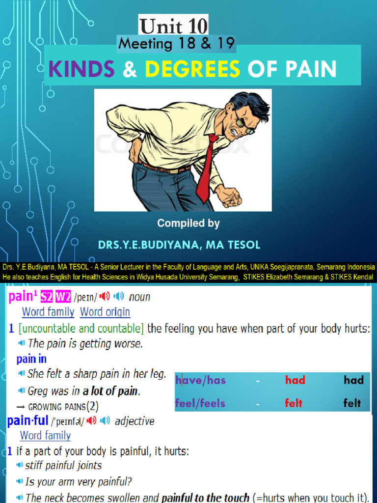 Understanding Types of Pain in English | PDF | Pain | Medical Specialties