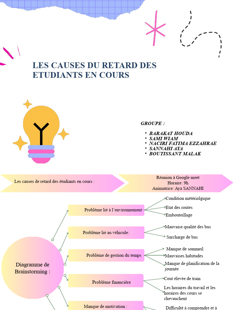 Les Causes Du Retard Des Étudiants | PDF | Maladies et troubles ... Les Causes Du Retard Des Étudiants | PDF | Maladies et troubles ...