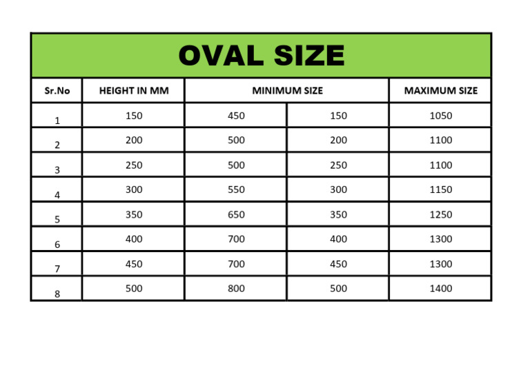 Oval Duct Size-Greenoz Cooling | PDF