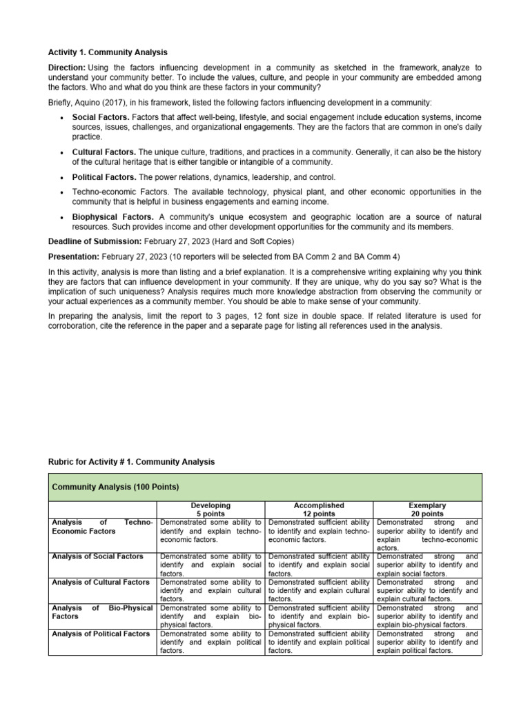 Community Development Analysis Guide | PDF | Community | Liberal Arts ...