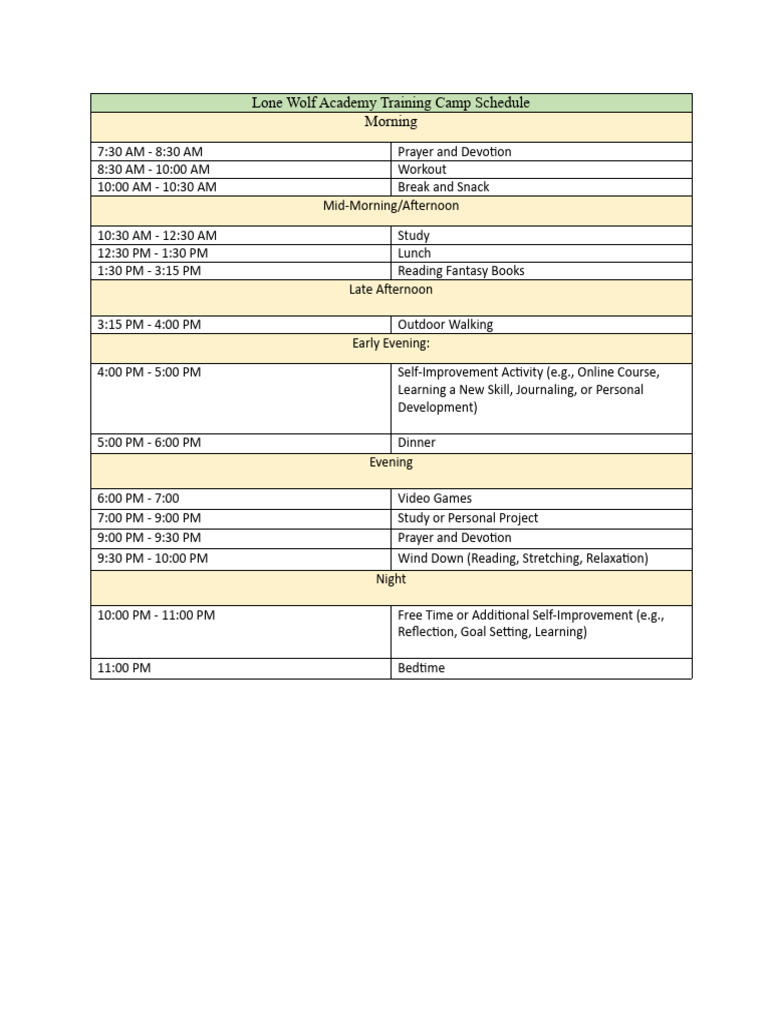 Lone Wolf Academy Training Camp Schedule | PDF