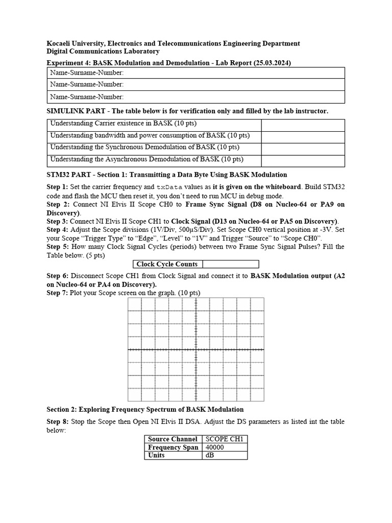 Lab 04 - BASK Modulation and Demodulation - Lab Report | Download Free PDF | Modulation ...