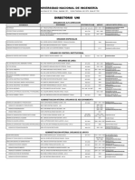 Directorio Telefónico ESIQIE IPN | PDF | Ciencias fisicas | Química