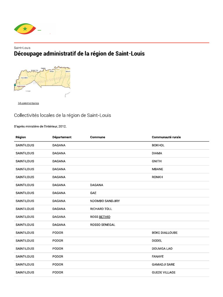 Carte Administrative de La Region Saint Louis | PDF