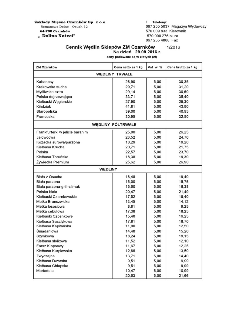 Cennik Sklepowy Wedlin 1 ZM Czarnkow | PDF