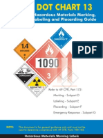 DOT Hazardous Materials Placarding Guide | PDF | Dangerous Goods ...