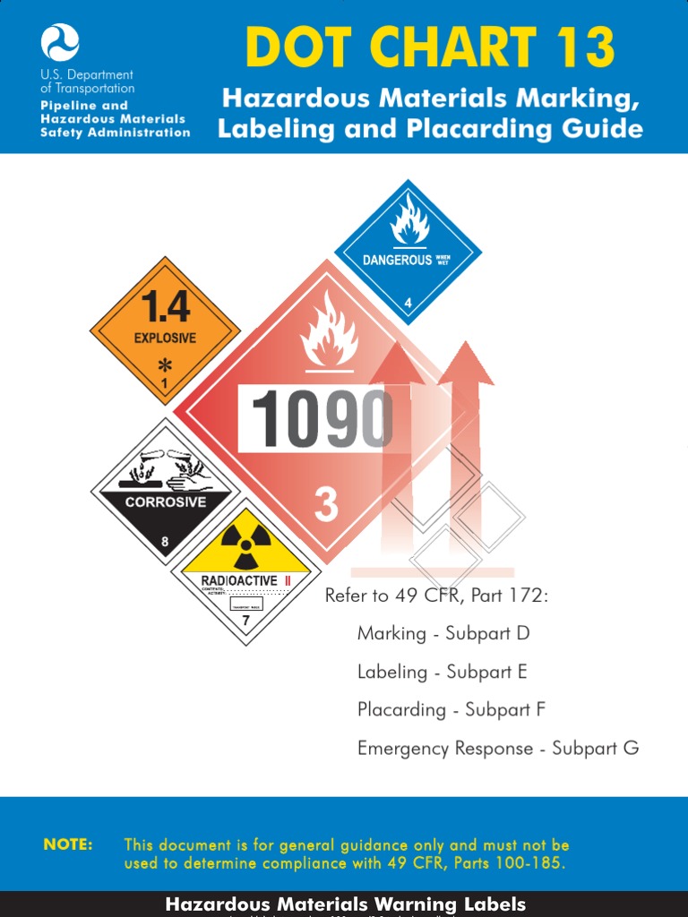 DOT Chart 13 | Dangerous Goods | Flammability