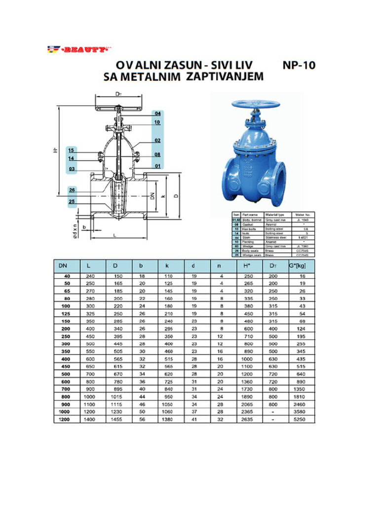 Ovalni Zasun | PDF